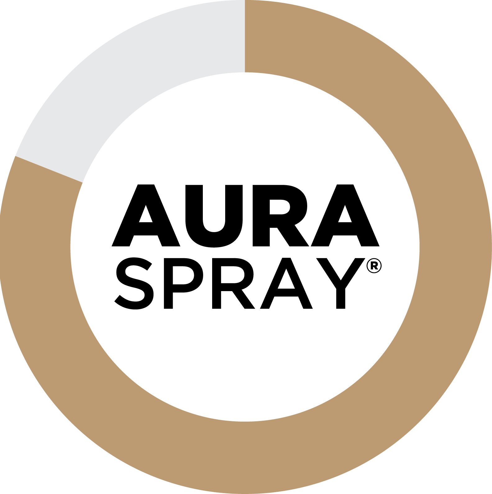 AURA-Spray - RaisOnAg